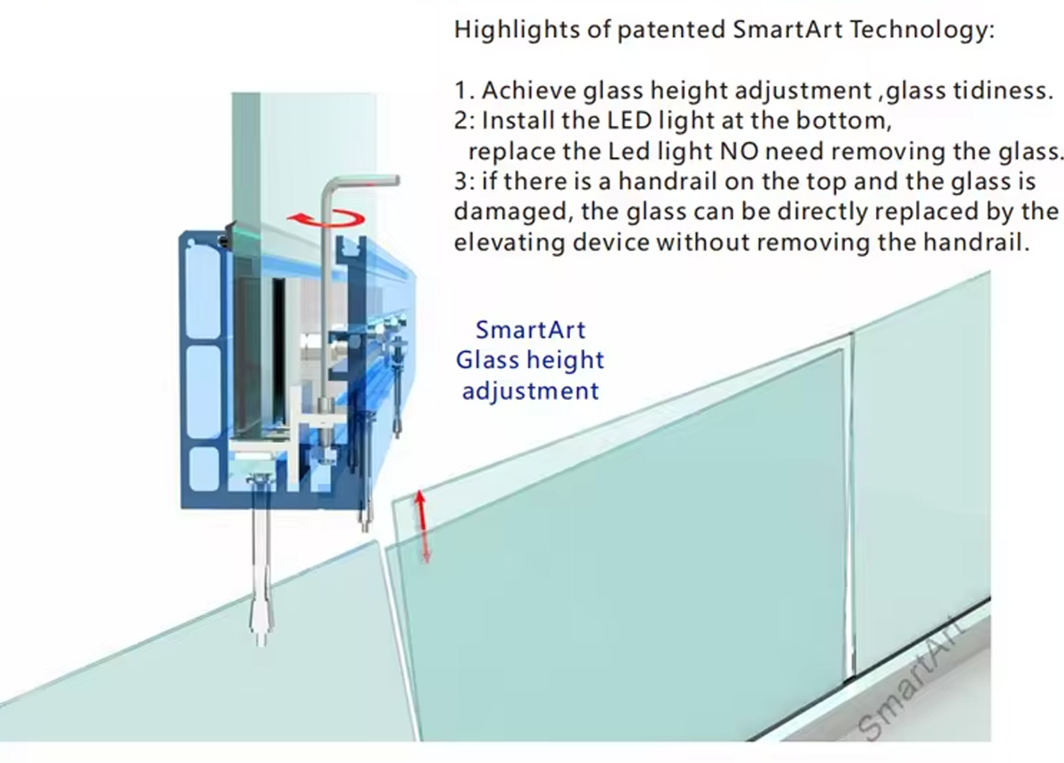 Northtech custom size and glass configuration LED glass railing for ...